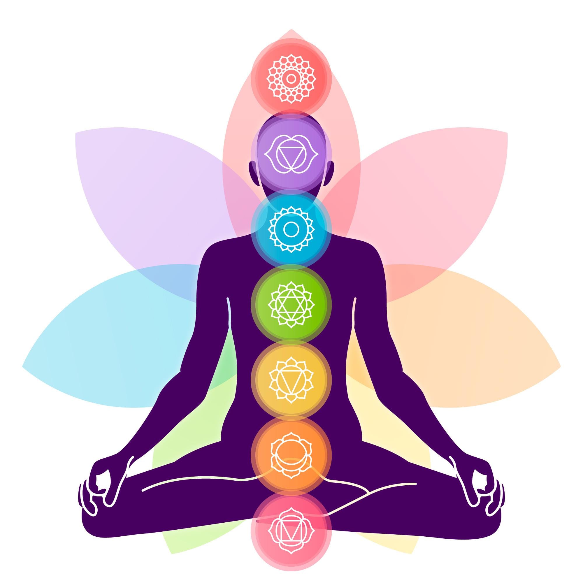 Where Did Yoga Originate From? (2026)