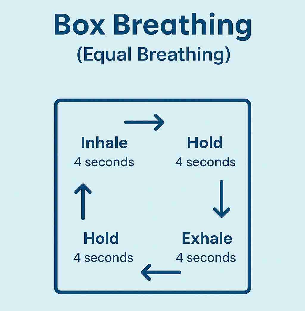 5 Powerful Chair Yoga Breathing Techniques for Seniors (Avoid Stress)